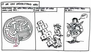 Doodles on why doing user research in the right place matters – User ...