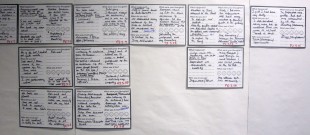 Researching and mapping your users’ current experience – User research ...