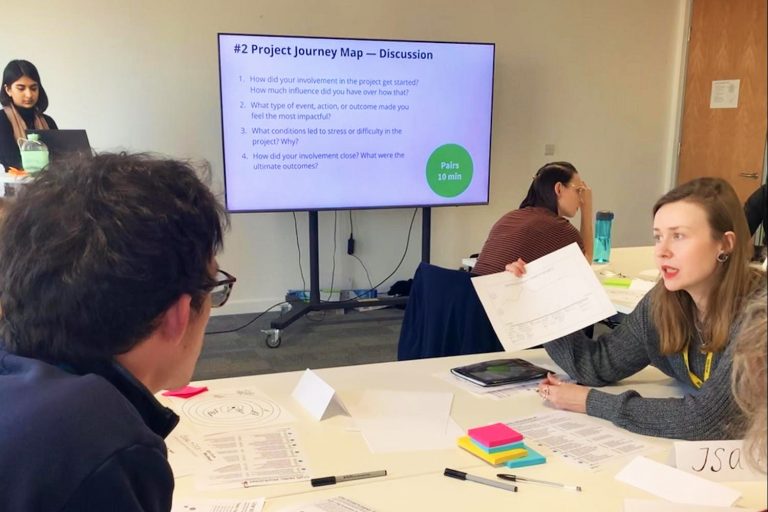Building your user research career: Trialling a “workshop in a box ...